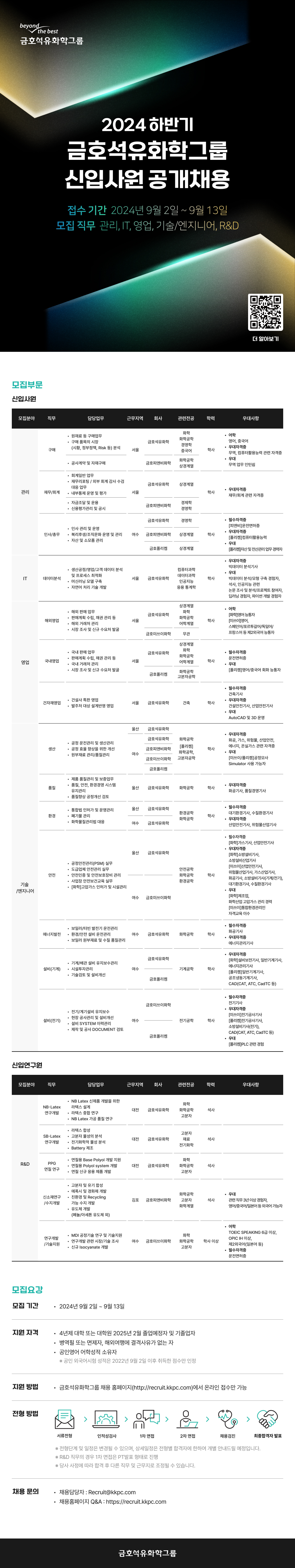 영산대학교 YCMP 4.1 시스템