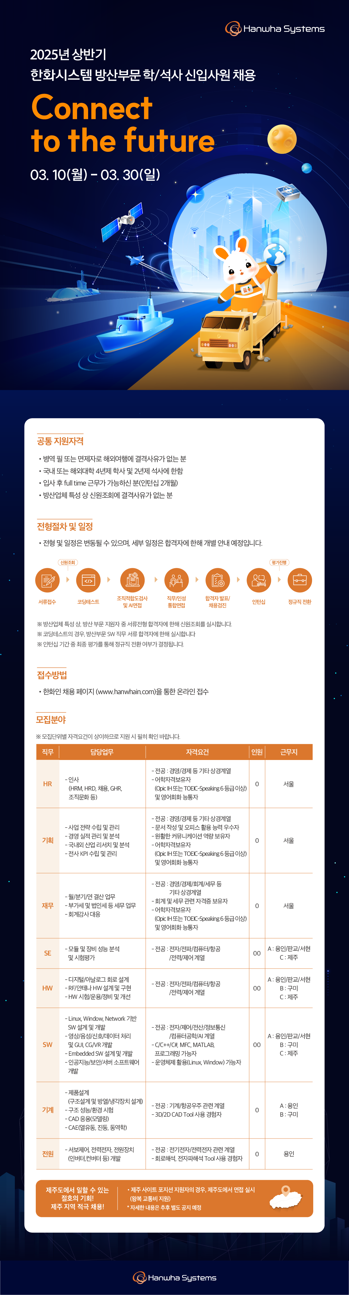 영산대학교 YCMP 4.1 시스템