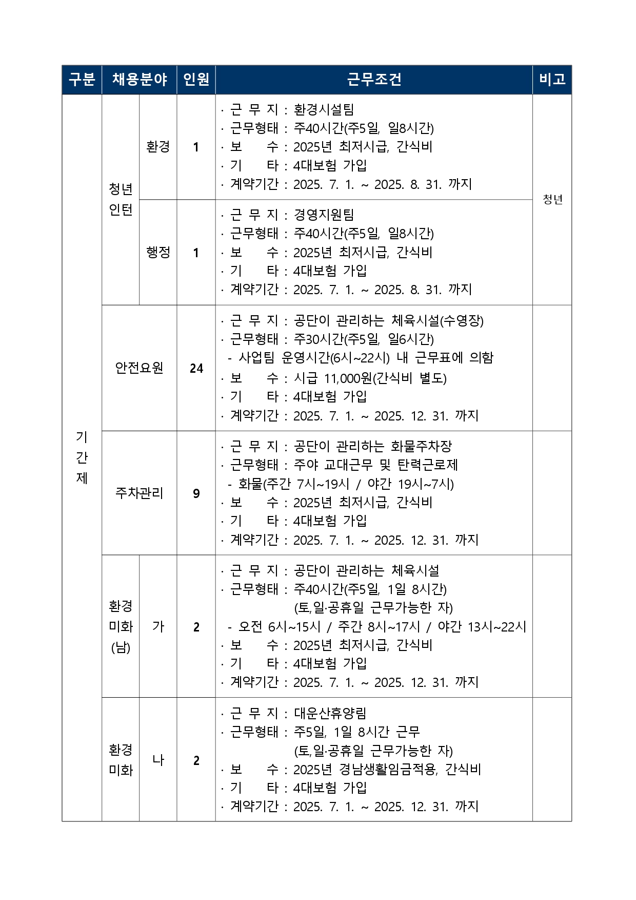 영산대학교 YCMP 4.1 시스템