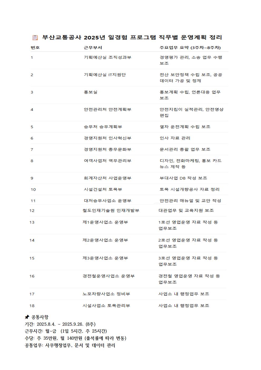 영산대학교 YCMP 4.1 시스템